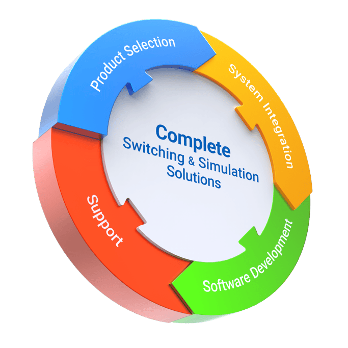 Creating ATE Switching Subsystems: 3 Approaches for Successful ...