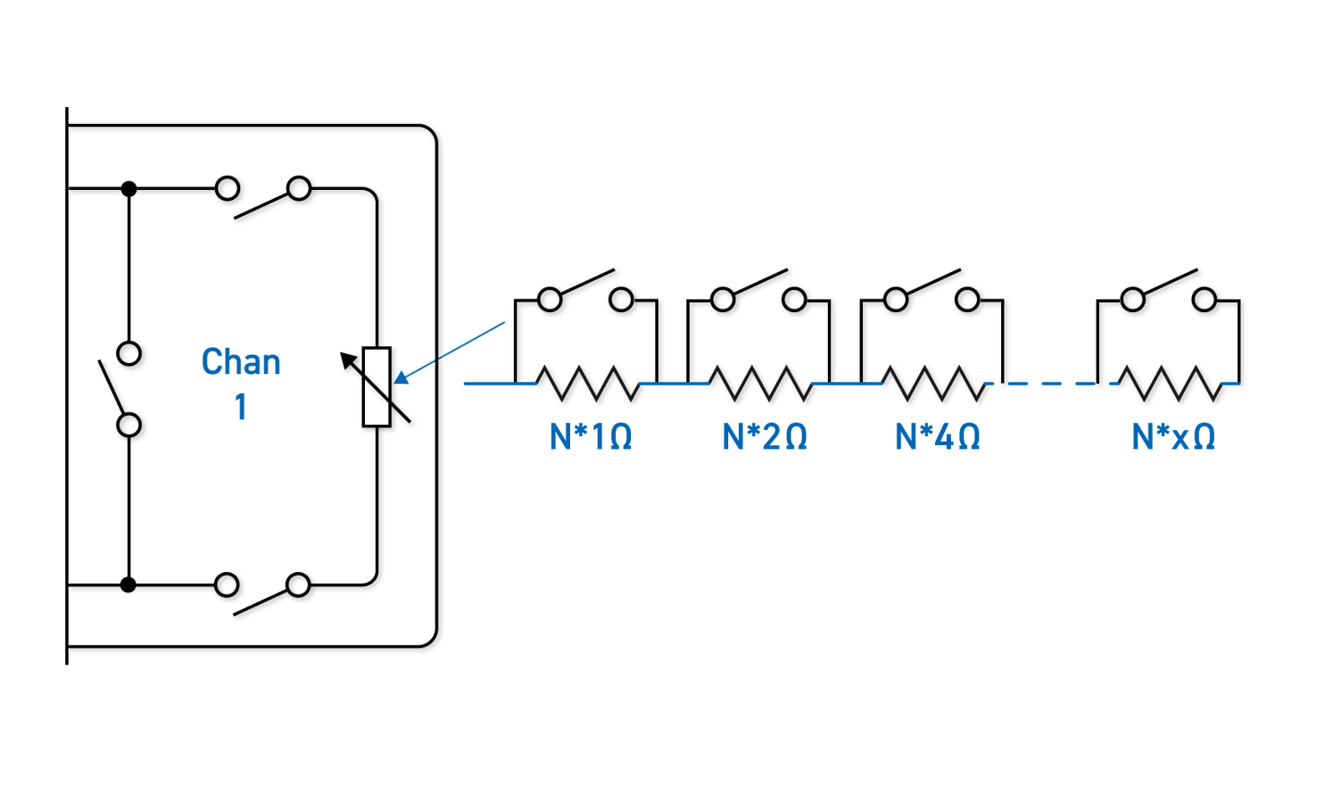 RTD Simulation in ECU Validation (Part 3 of 6)