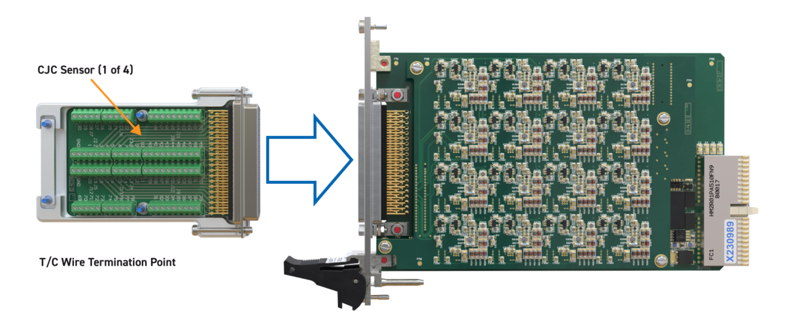 Thermocouple Simulation in ECU Validation (Part 2 of 6)
