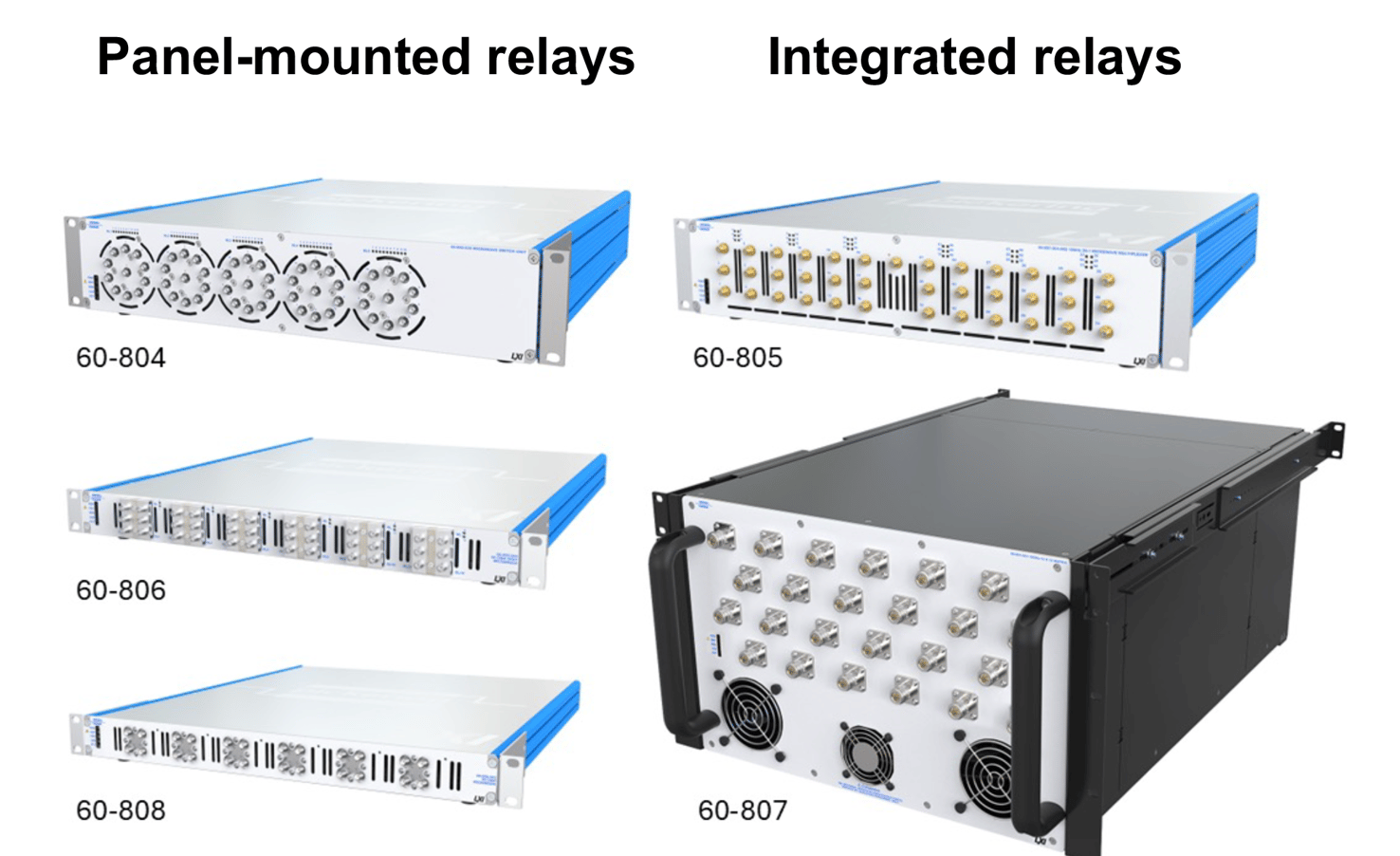 From Lab to Production: Scalable LXI Solutions for RF Testing